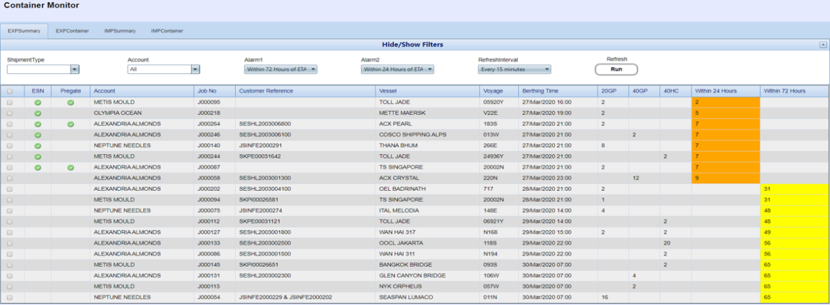 New Functional Release: Import/Export Job Monitoring Dashboard ...
